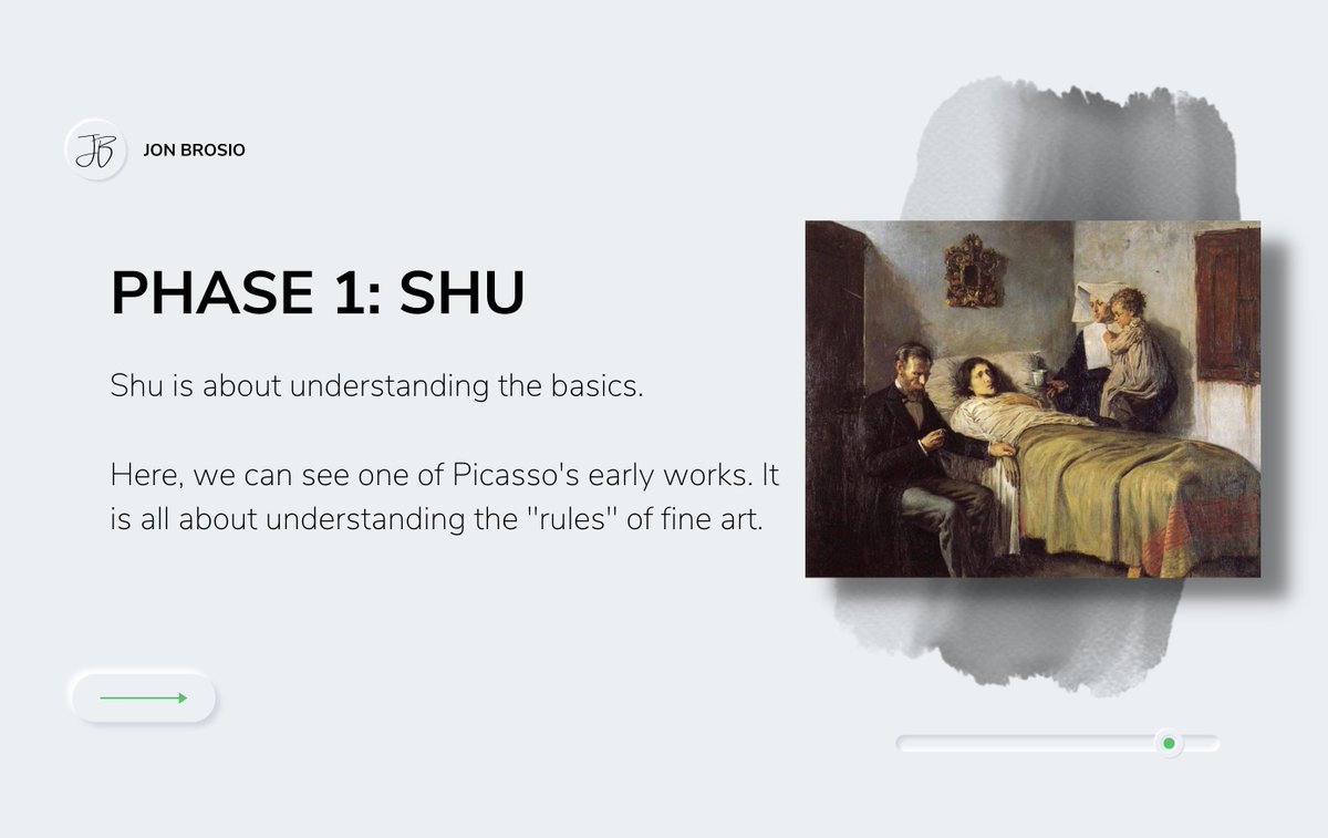 How to become a master at anything The Japanese concept of "Shuhari ...