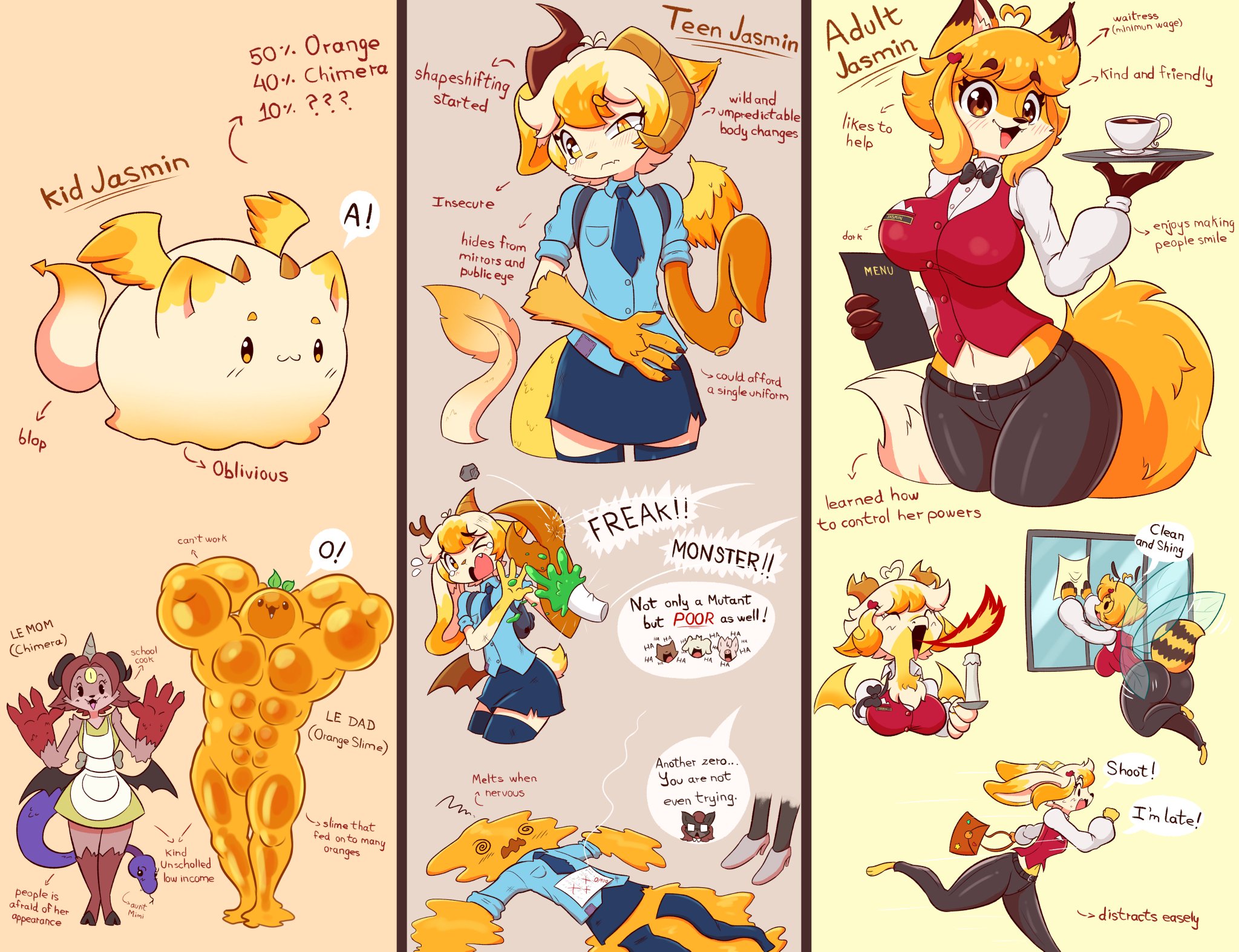 JasminTheManticore on Twitter: "@DublagensQ i havent though of a year of born tbh, she´s on her ...