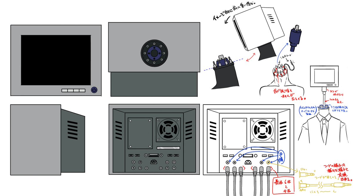 Eisler1125[バーチャルPC頭電脳ヴィラン] on Twitter: "ハローワールド、さよなら人類！！ ヴィラン系旧型PC異形頭VtuberのEisler1125です ...