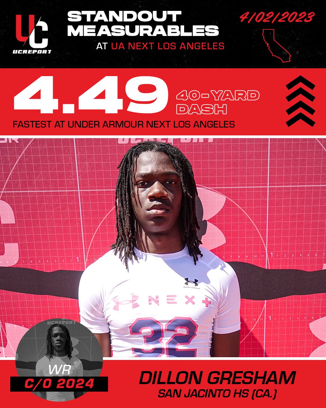 Dillon Gresham 4 🌟 (@dillon_gresham) / Twitter