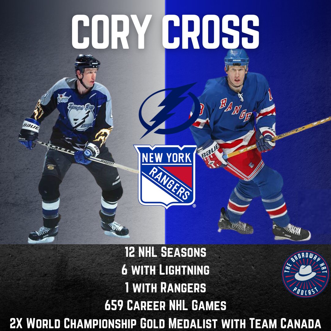 Strong GFX on Twitter: "RT @Broadwayhatpod: Tonight's Rangers vs Lightning game has us thinking ...