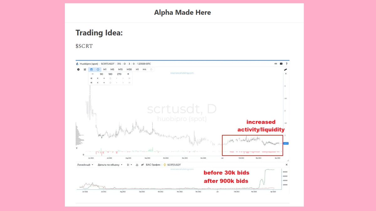 Thread by @DeFi_Made_Here on Thread Reader App – Thread Reader App