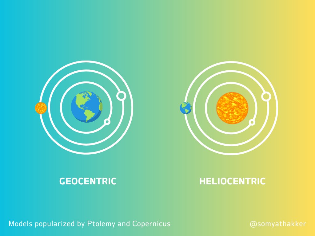 We are in the midst of a paradigm shift. One that could equate to the ...