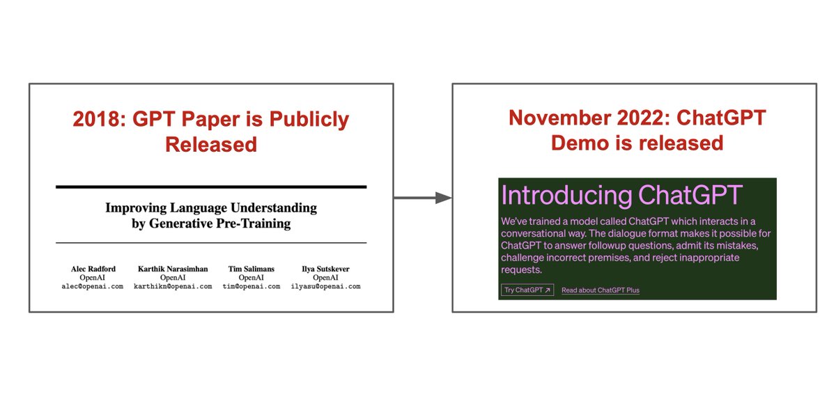Cameron R. Wolfe's Threads – Thread Reader App
