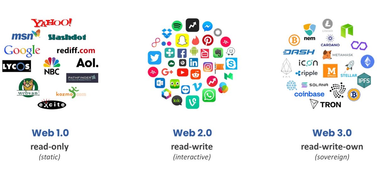 Thread by @MTorygreen on Thread Reader App – Thread Reader App
