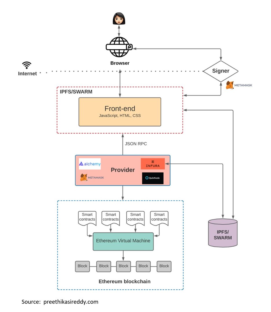 Thread by @MTorygreen on Thread Reader App – Thread Reader App