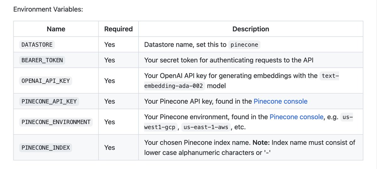 Thread by @pinecone on Thread Reader App – Thread Reader App