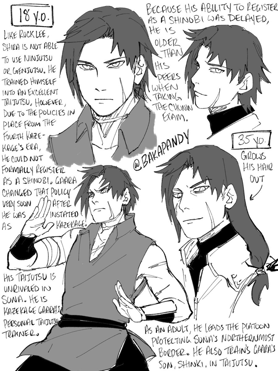 「Shira my beloved 」|Dr. Pandy, MD Era🔜の漫画