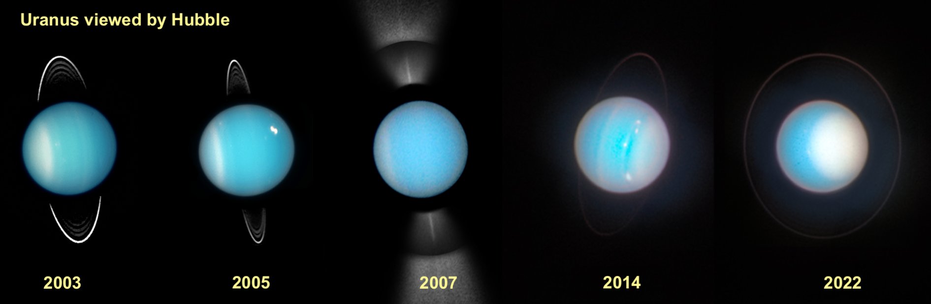 Hubble Telescope Uranus