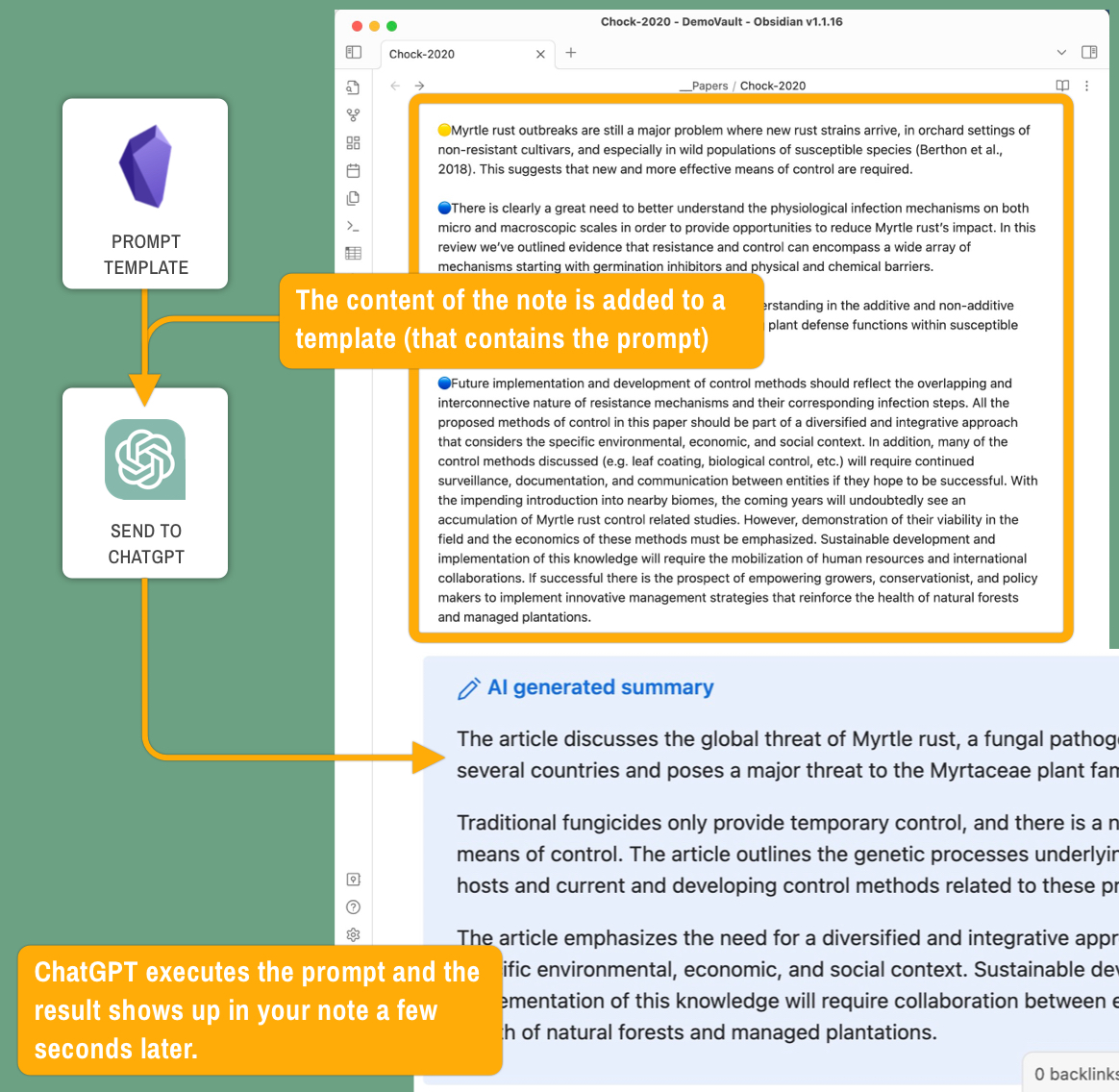 This is how I use AI (ChatGPT) to improve my academic research. "AI ...
