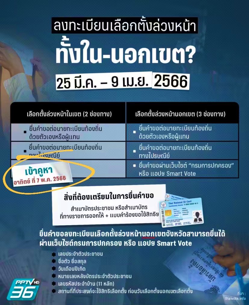 บ้งเก่ง 🧻 On Twitter กุว่าอิโฟนี้ละเอียดสุด และข้อมูลถูกต้องสุดในบรรดาที่เห็นมา 💖 💕