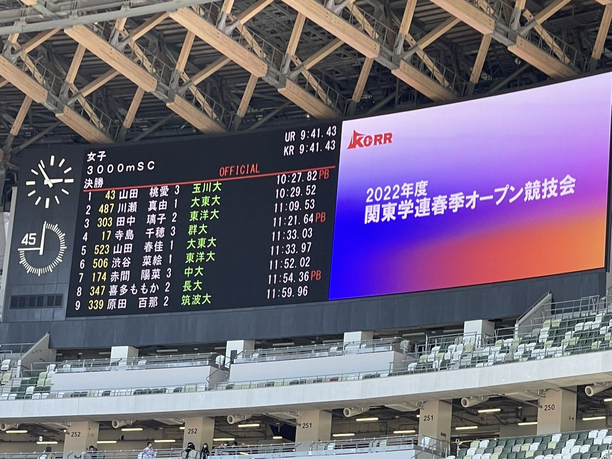 中央大学女子陸上競技部 On Twitter 関東学連春季オープン競技会 シーズン第一戦の結果 3000msc 赤間陽菜3 11分