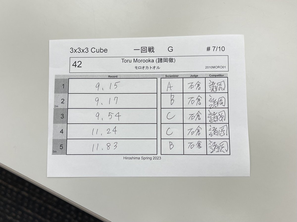 もろーか(@morooka_cube) - Twilog