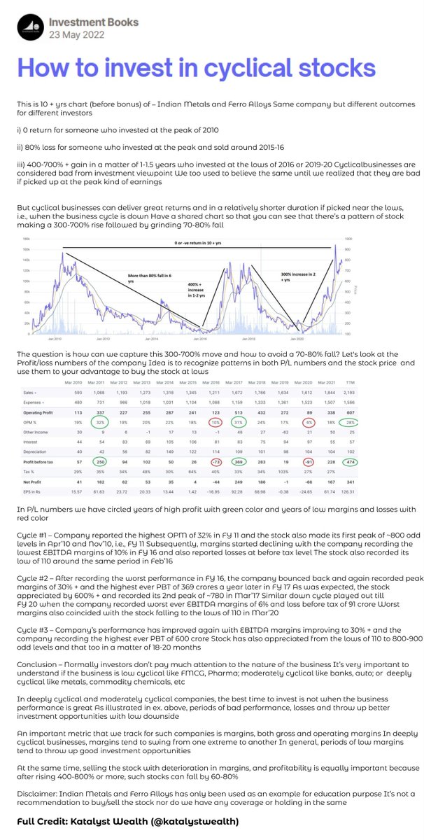 Investment Books (Dhaval) on Twitter: "How To Invest in Cyclical Stocks | 1 Page Summary"