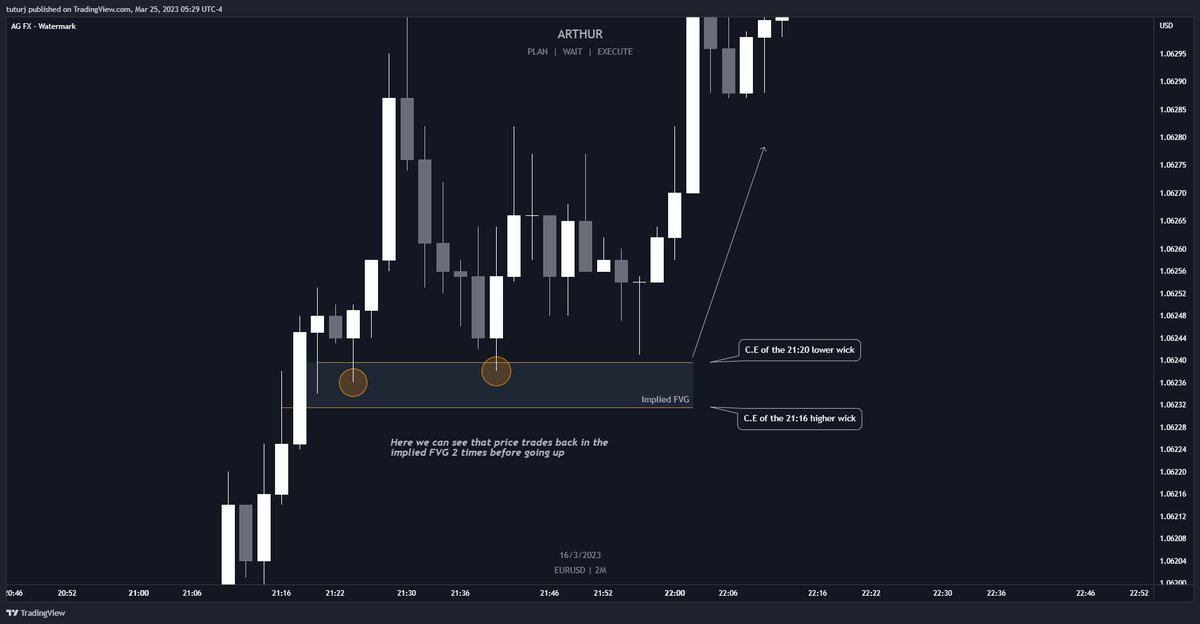 ⚡️Educational #thread ⚡️( 0/6 ) This will explain deep down what the ...