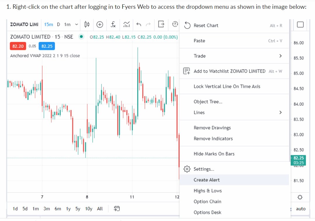 Over 90% of the Day Traders are Working Professionals They want to ...