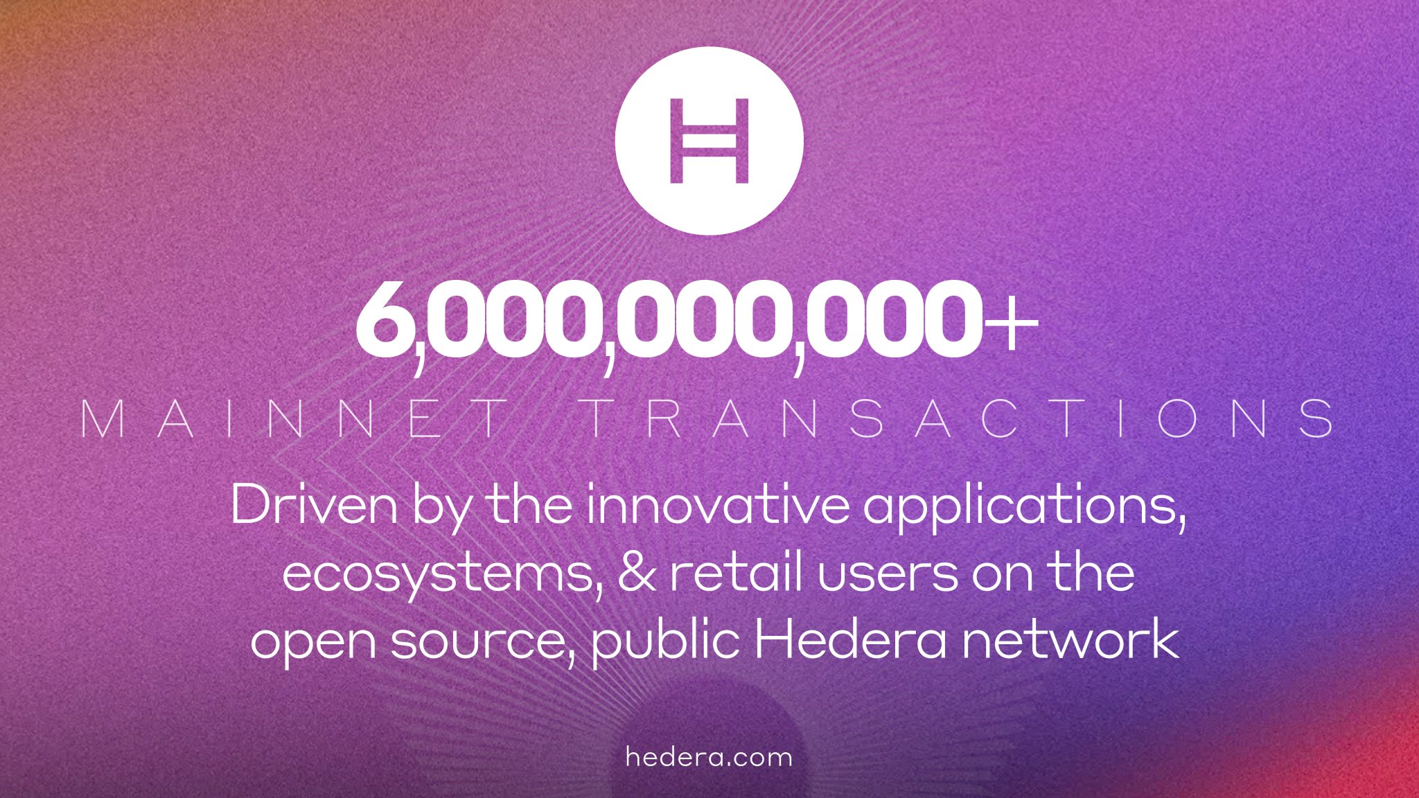 Hedera on Twitter: "#Hedera Mainnet: 6 BILLION Transactions 17 days; one billion transactions. # ...