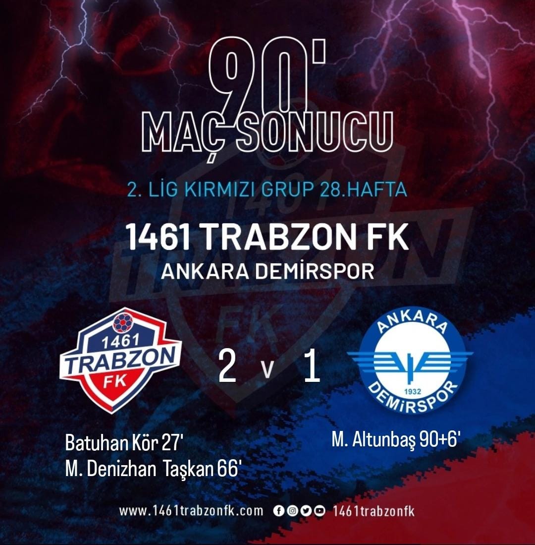 1461 Trabzon FK on Twitter: 1461 Trabzon FK on Twitter: