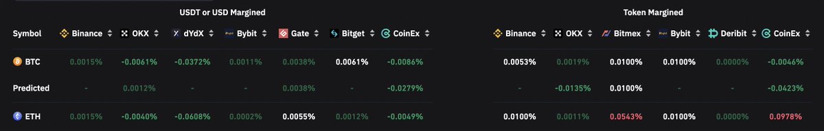 DeFi Man's Threads – Thread Reader App