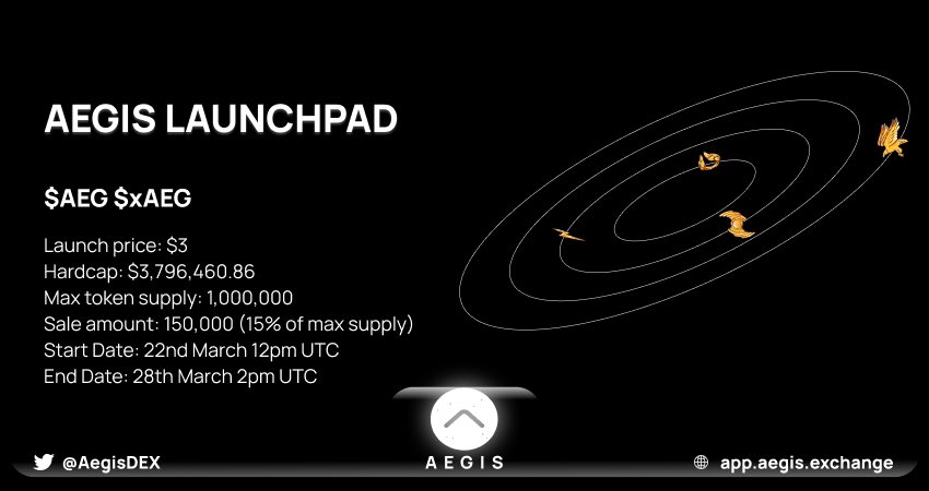 How To Become A Millionaire In The Next Bull Run This is something no one will tell you, but I ...