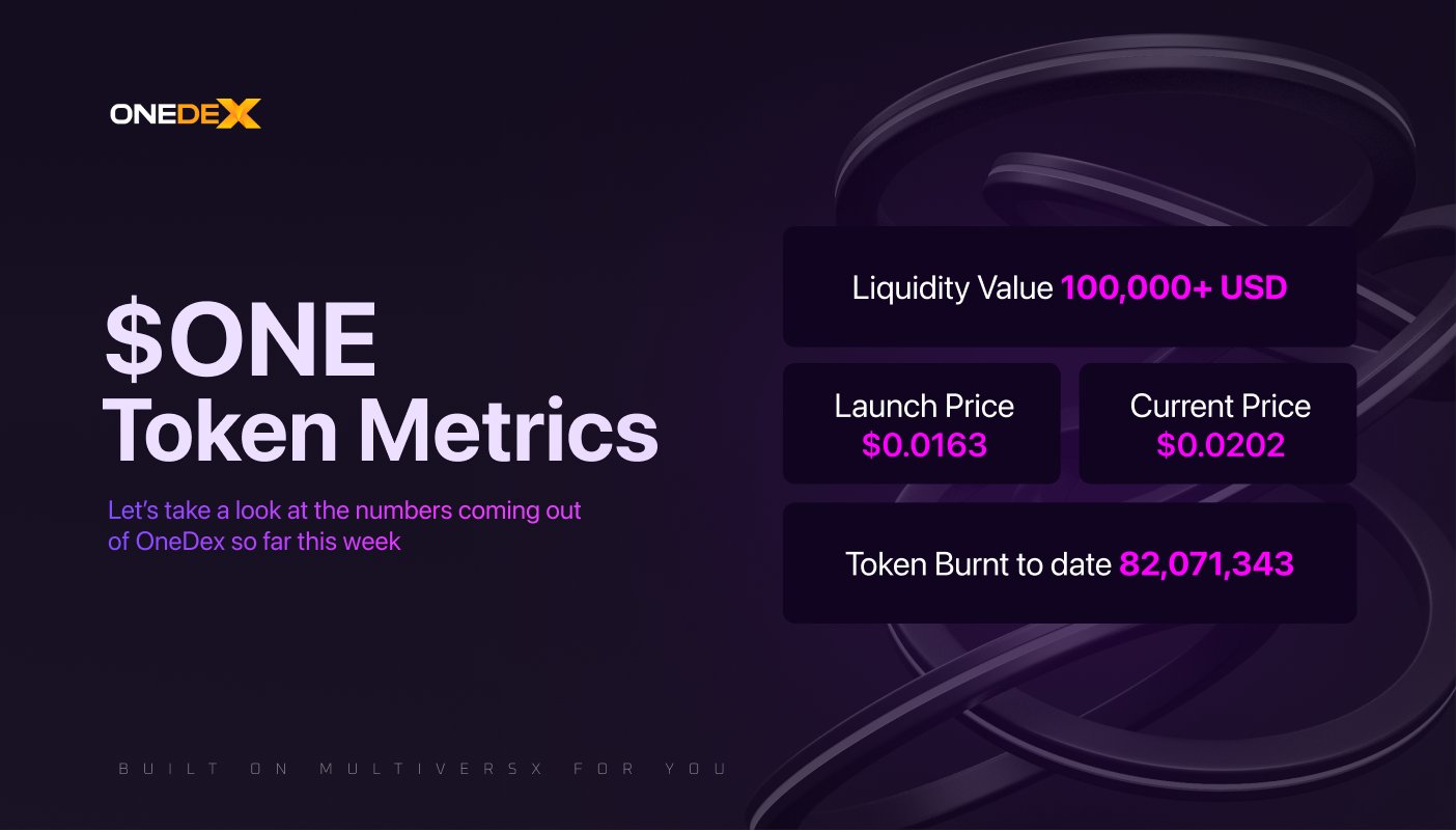 One Dex on Twitter: "🪙 $ONE Token Metrics 🪙 Let’s take a look at the numbers coming out of ...