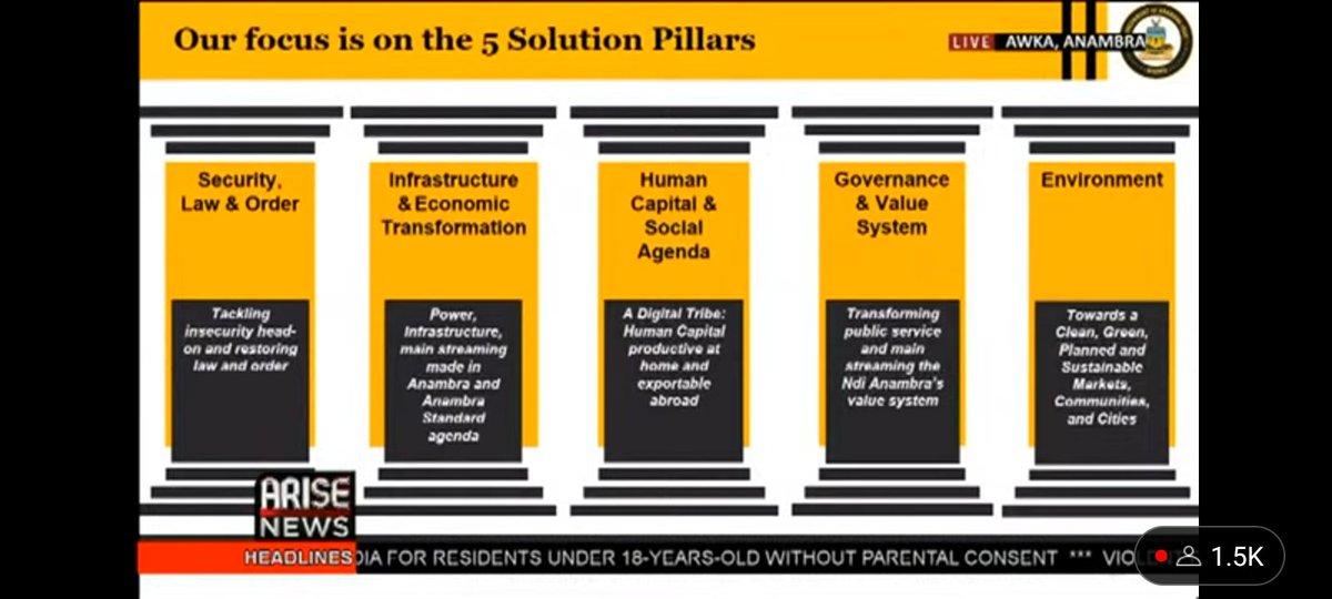 Thread by @UchePOkoye on Thread Reader App – Thread Reader App