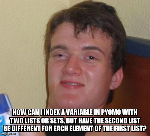 Meme Overflow On Twitter How Can I Index A Variable In Pyomo With Two Lists Or Sets But Have