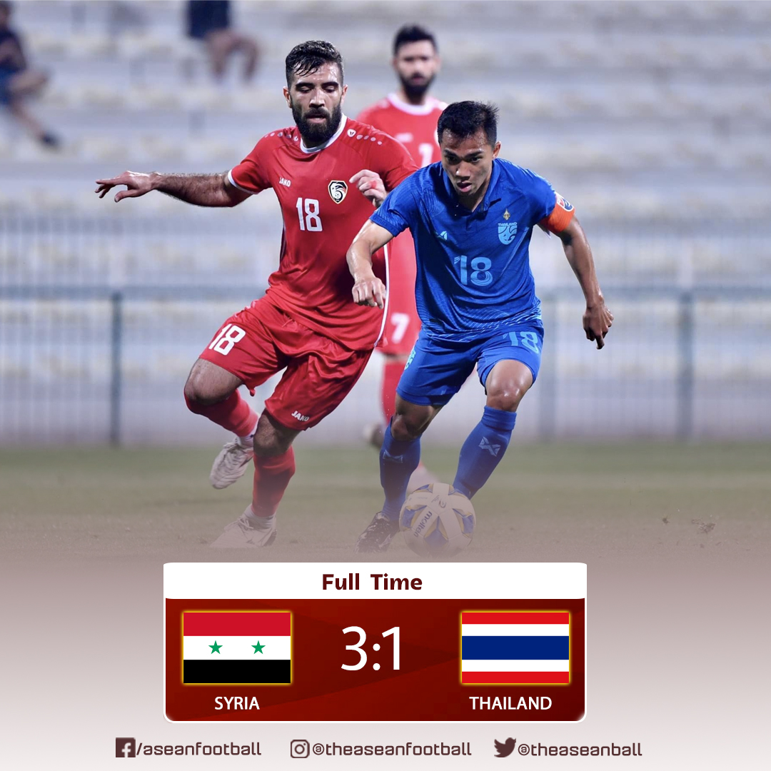 ASEAN FOOTBALL on Twitter: ASEAN FOOTBALL on Twitter: