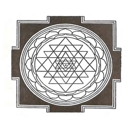 Thread: What is the #SriYantra? Here is an intellectual decoding of it ...