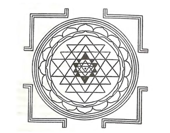 Thread: What is the #SriYantra? Here is an intellectual decoding of it ...