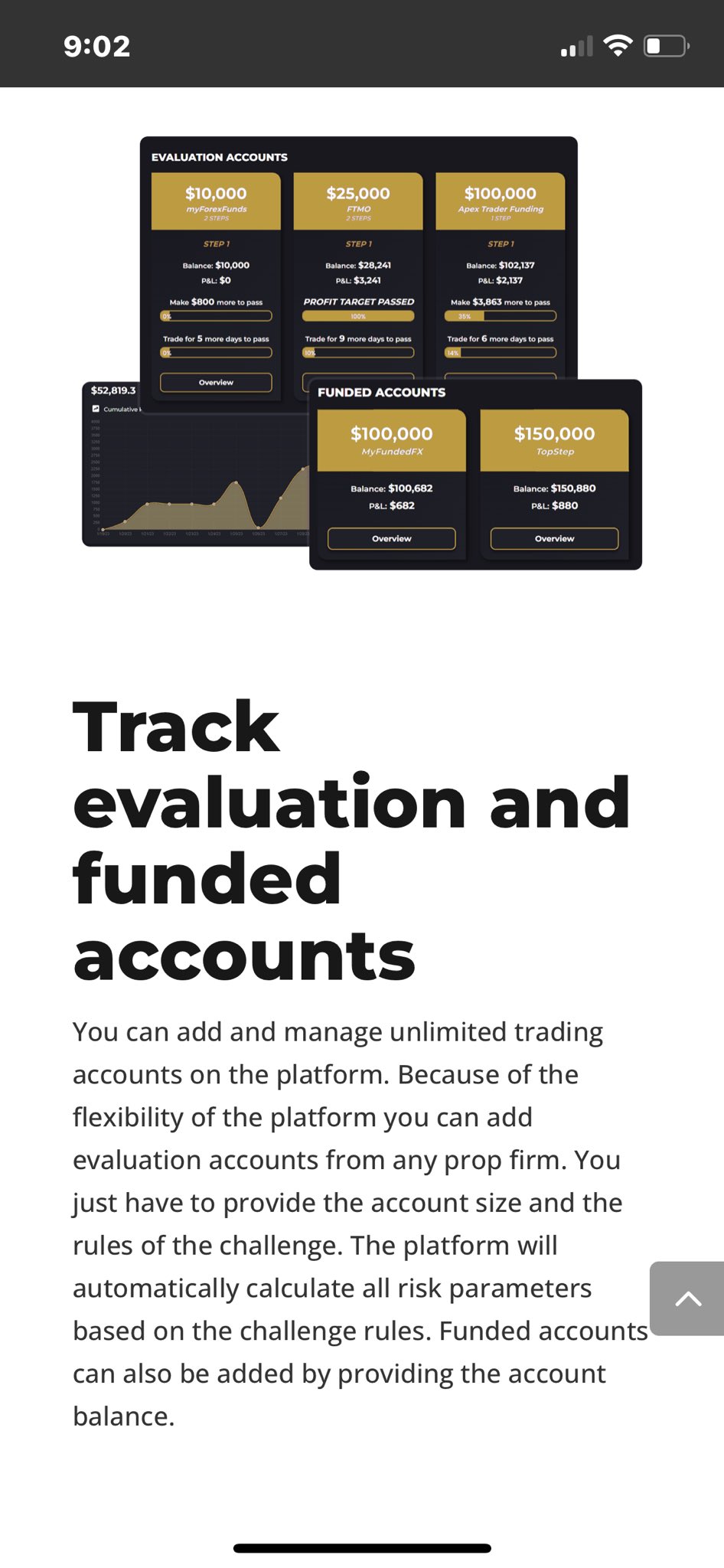 Trader Round Up on Twitter: "The Trader Roundup Funded Trade Management platform is ...