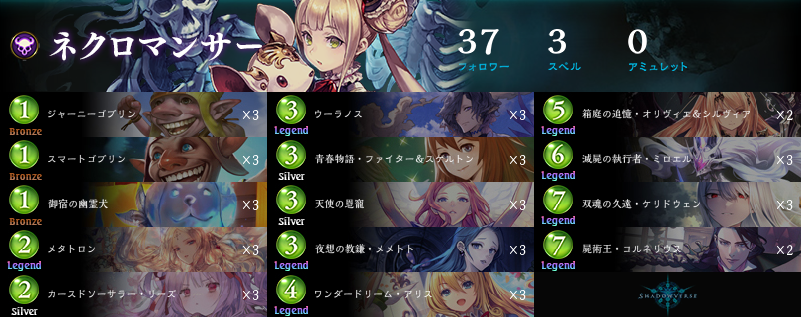 珀靈 on Twitter: "進化ニュートラル Shadowverse ネクロマンサーデッキ https://t.co/Mo96cPQKnC #shadowverse_deck #どばすぽ ...
