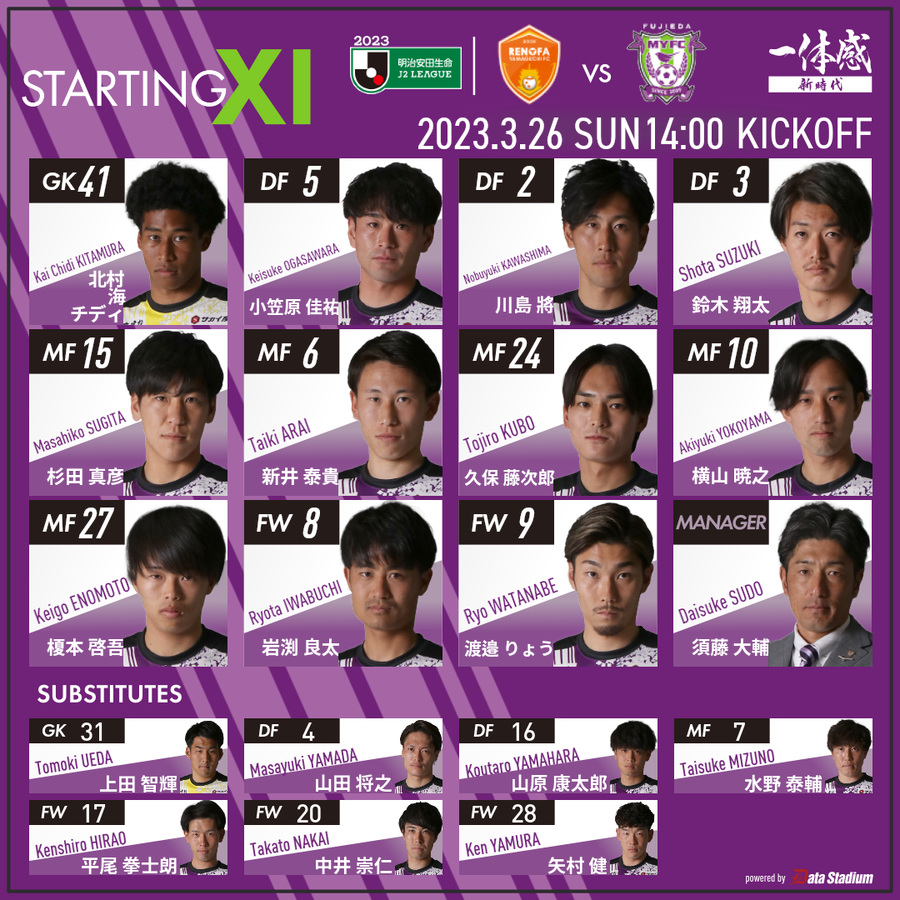 ないろ on Twitter: "RT @fujiedamyfc_pr: 【3/26 #レノファ山口FC 戦】 スタメン発表🔥 GK #北村海チディ DF #小笠原佳祐 #川島將 #鈴木翔太 ...