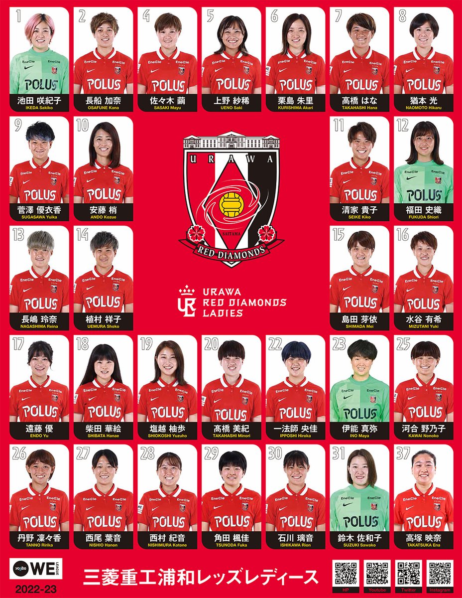 三菱重工浦和レッズレディースオフィシャル On Twitter / 次戦はホームゲーム👊 全員で勝利する🤝 2022 23 Yogiboweリーグ 第13節 三菱重工浦和レッズ