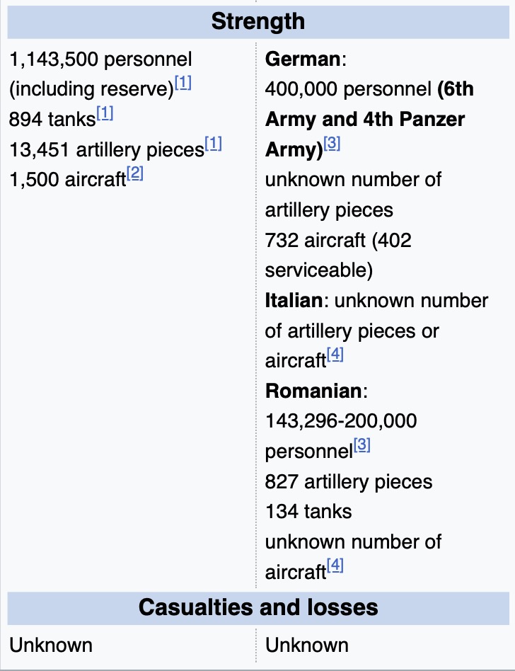 Merlin Mann on Twitter: "Very specific metadata for battles is some of Wikipedia's best very ...