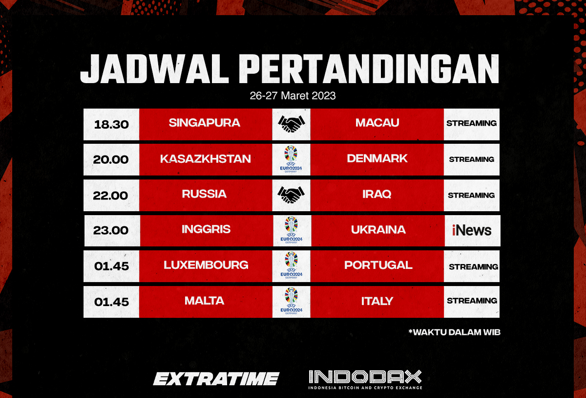 Extra Time Indonesia on Twitter: Extra Time Indonesia on Twitter: