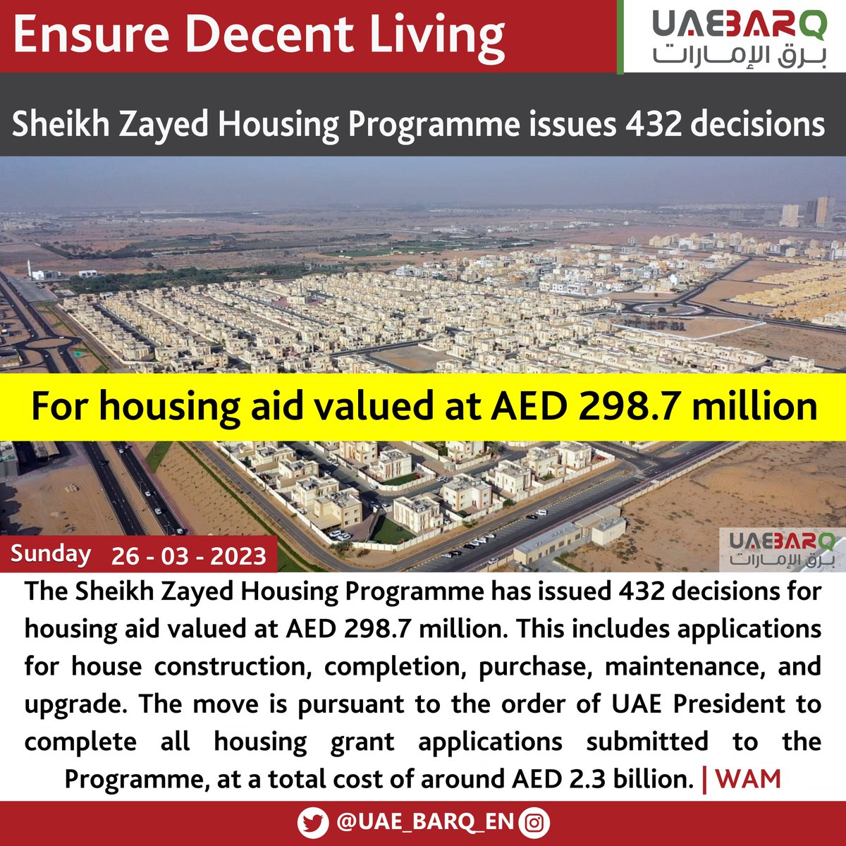 UAE BARQ on Twitter: "Sheikh Zayed Housing Programme issues 432 decisions worth AED 299 million ...