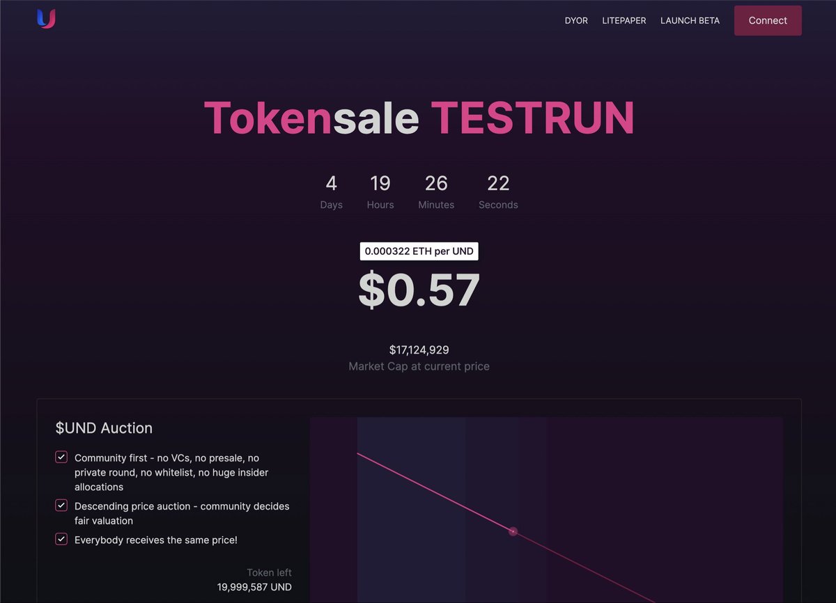 Unstoppable:DeFi's Threads – Thread Reader App