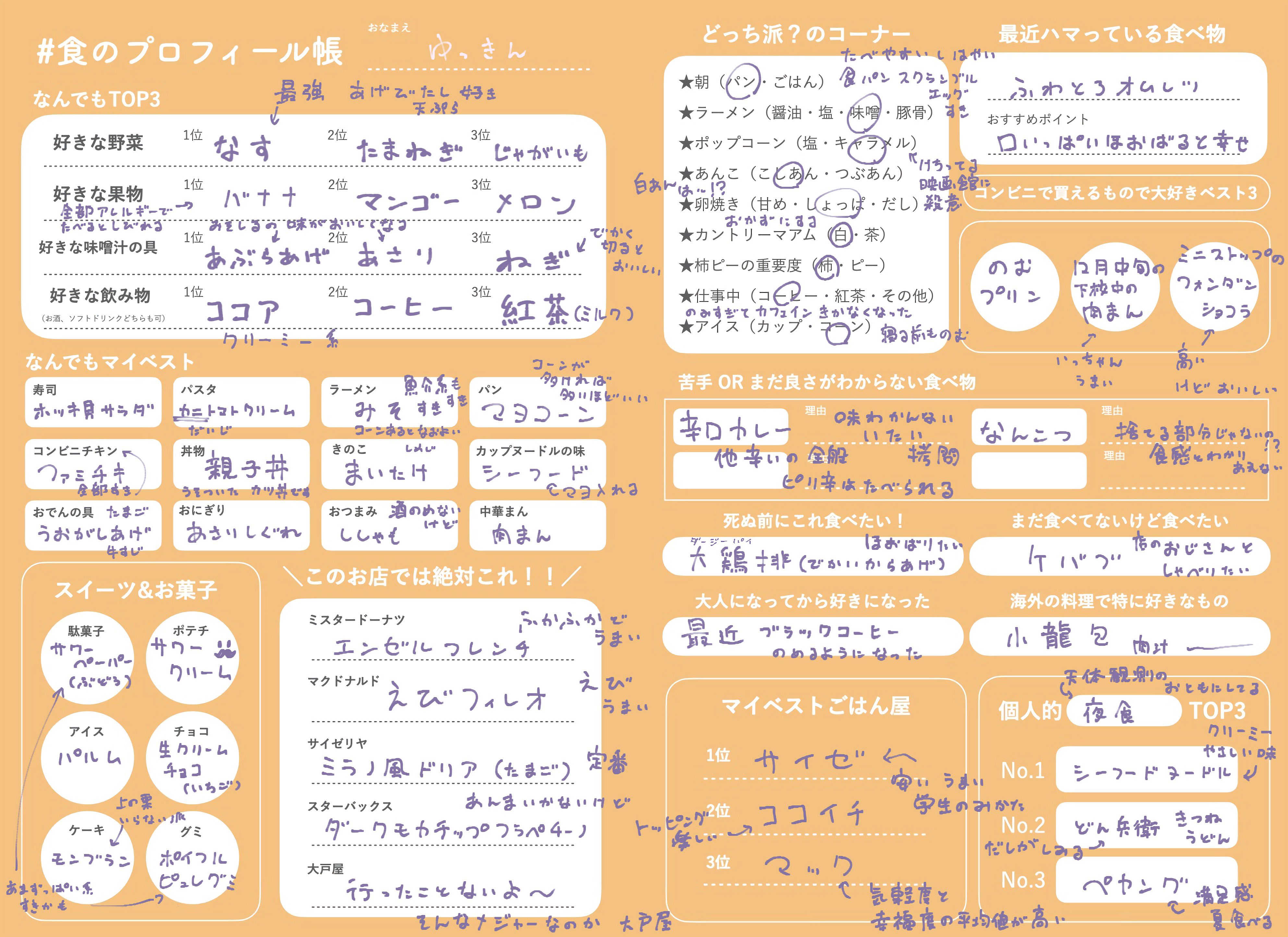 ゆっきん (@ykn_boku) / Twitter