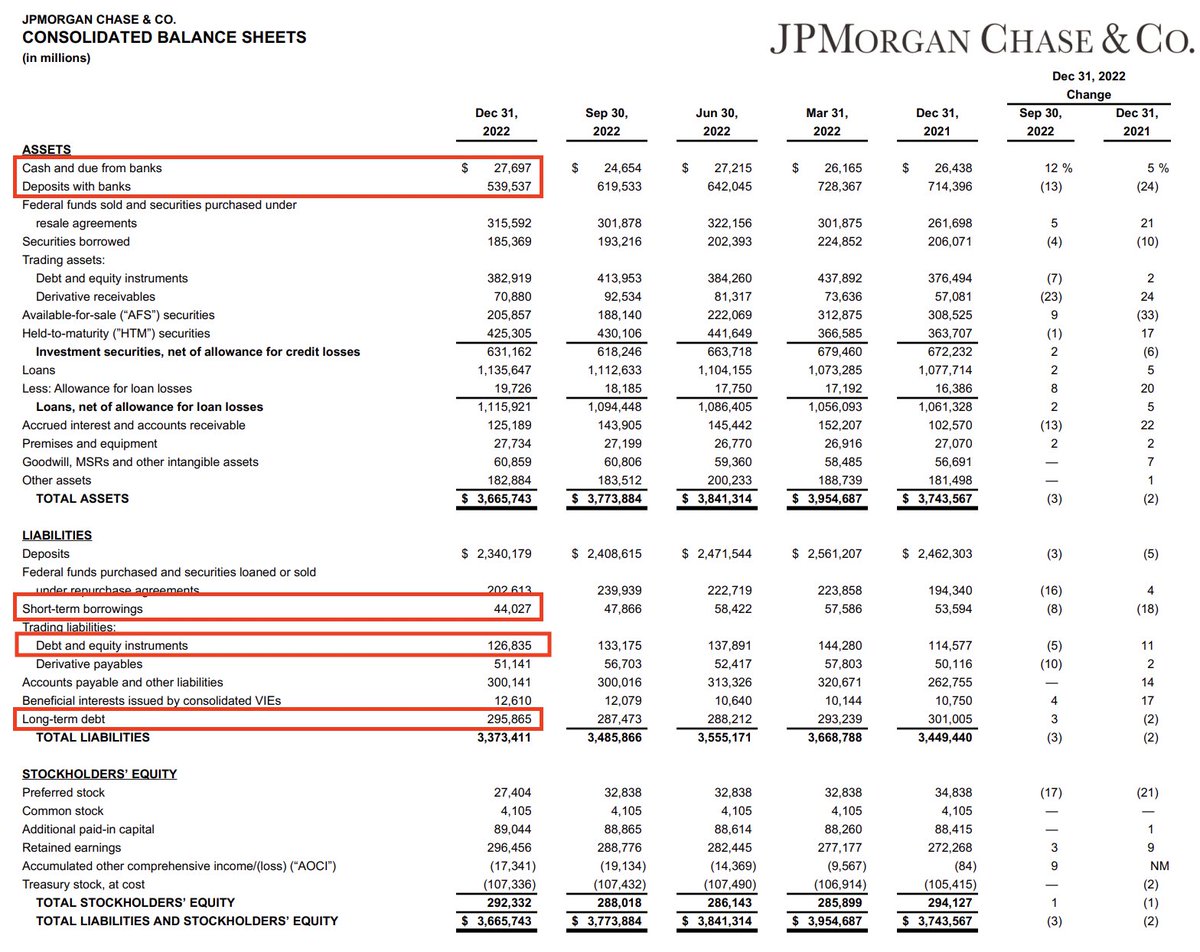 They say money makes the world go round & my 12th deep dive is all ...