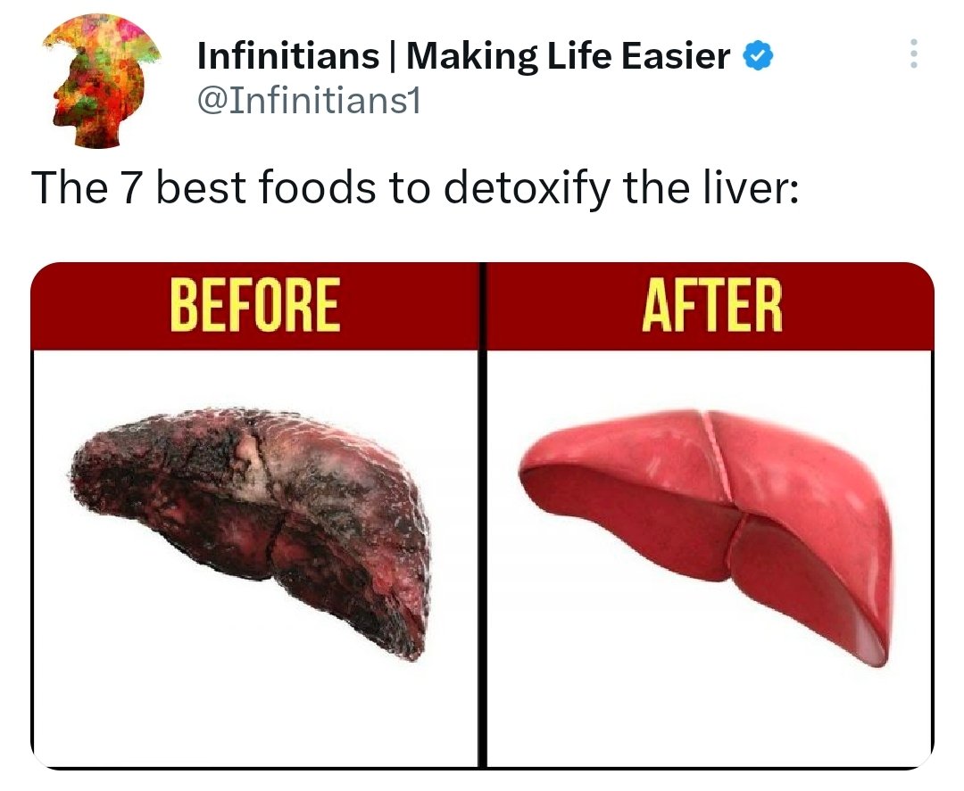 Before And After Alcohol Liver