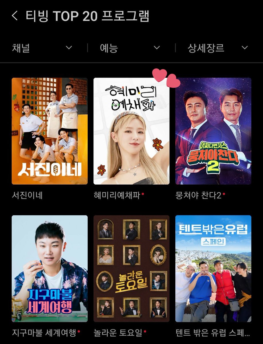 CHAEWON CENTRAL on Twitter: "[📈] 230327 TVING TOP20 PROGRAM (overall) #3 — HyeMiLeeYeChaePa 🔥👏 ...