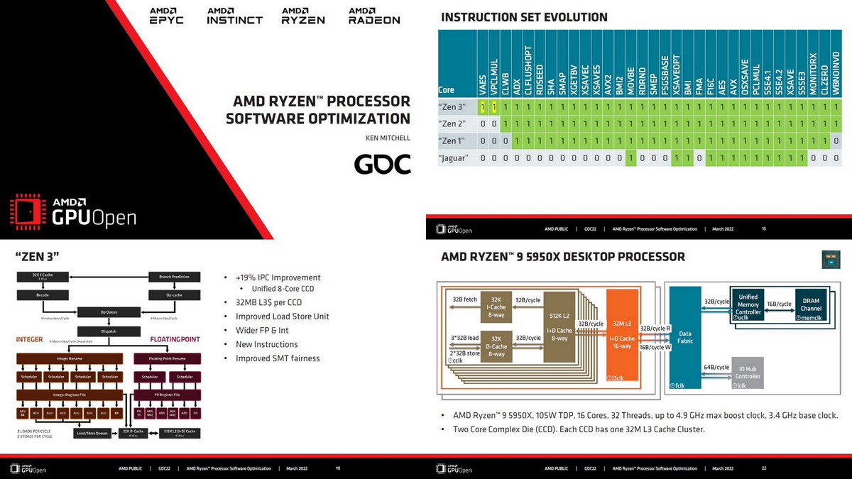 OGAWA, Tadashi on Twitter: ".@telmin_orca @imakino @t3840 @tanakmura @Hishinuma_t @k_nitadori ...