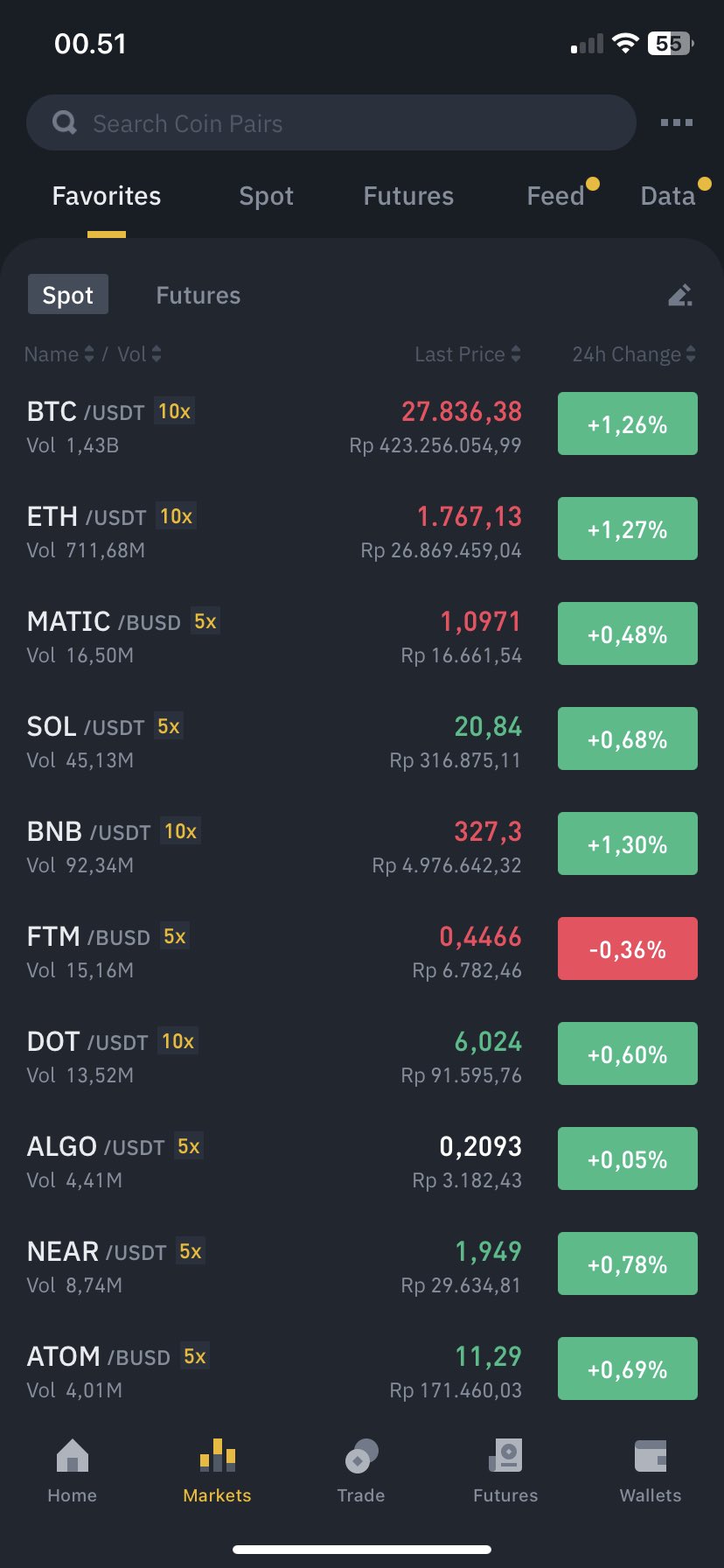 Guru Crypto (@gurucrypto_) / Twitter