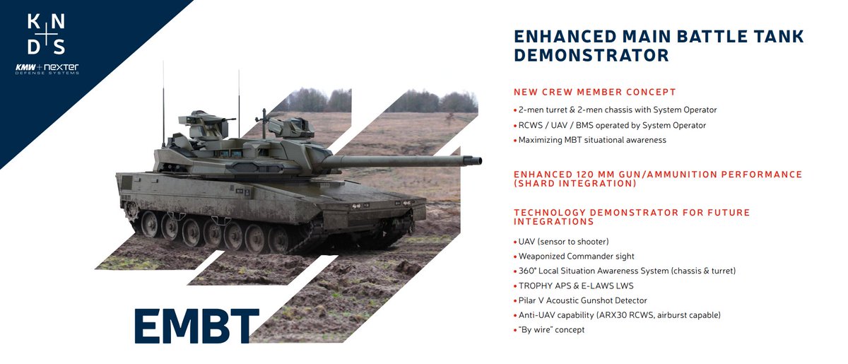 ToughSF on Twitter: "The German KMW and French Nexter collaboration on tank development has ...
