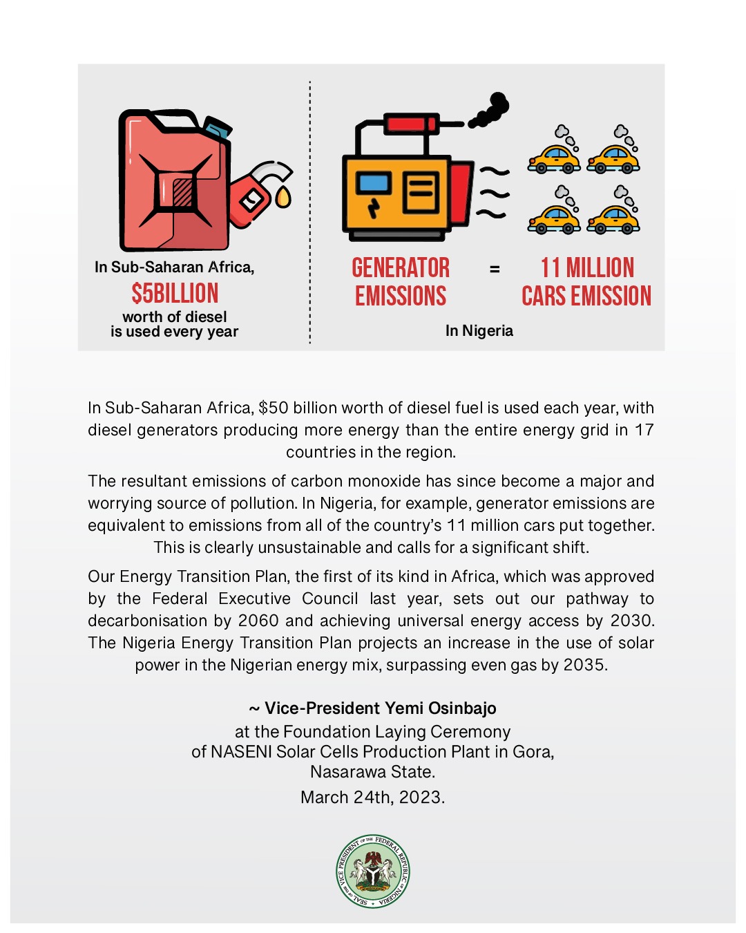 Infographic Generators Diesel