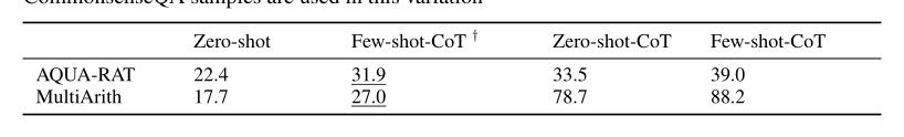Daily AI Papers on Twitter: Daily AI Papers on Twitter: