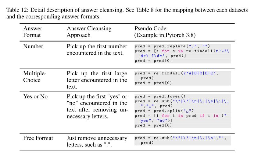 Daily AI Papers on Twitter: Daily AI Papers on Twitter: