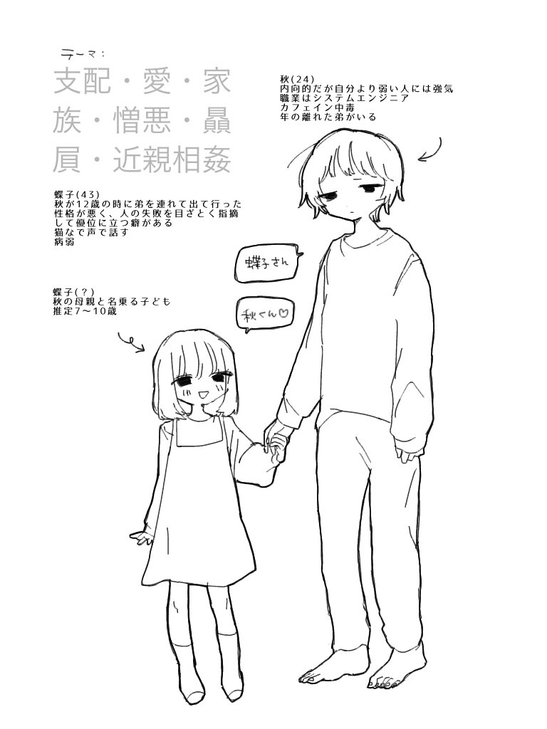 「まとめと再掲 ややこしい母娘の近親相姦百合ごった煮自創作 」陰湿な目つきの漫画