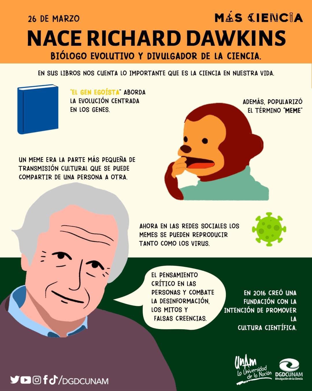 Memes Para Biologos Biología Al Instante Los Memes Son Vida🫶🏻